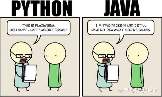 Python和java哪个更适合编程初学者？ 知乎 5173