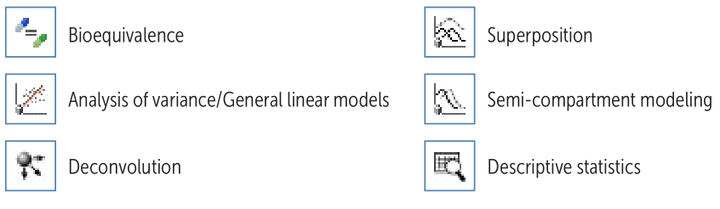 Phoenix WinNonlin 有什么特色功能？ - 知乎