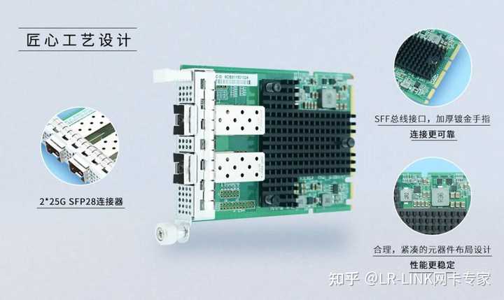 OCP卡是什么？ - 知乎
