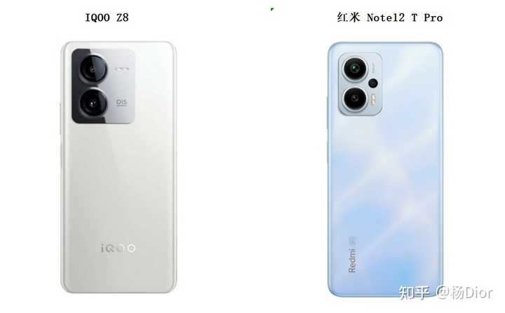 同为LCD屏，iqoo z8和红米note 12T Pro各自的优劣在哪里？ - 知乎