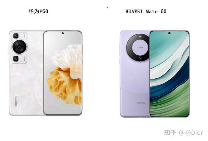 华为Mate60和P60选哪个？ - 知乎