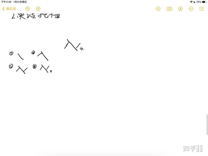 阿列夫零怎么手写？ - 知乎