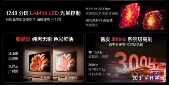小米 S Pro Mini LED 2025新款，与海信小墨E5Q Pro 哪款更好？ - 知乎