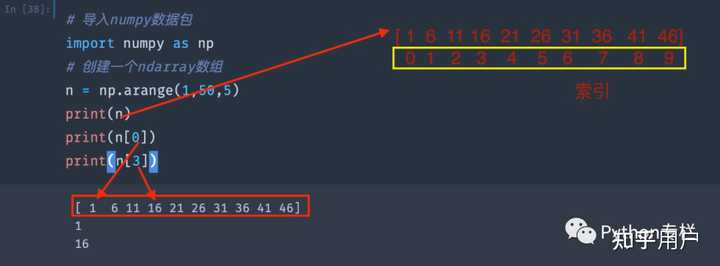 python如何安装numpy库? - 知乎