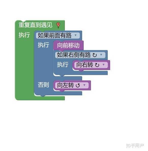 块语言编程游戏：迷宫第十关怎么过，在线等 知乎