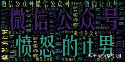 如何在 Python 中利用 wordcloud 生成词云？ - 知乎