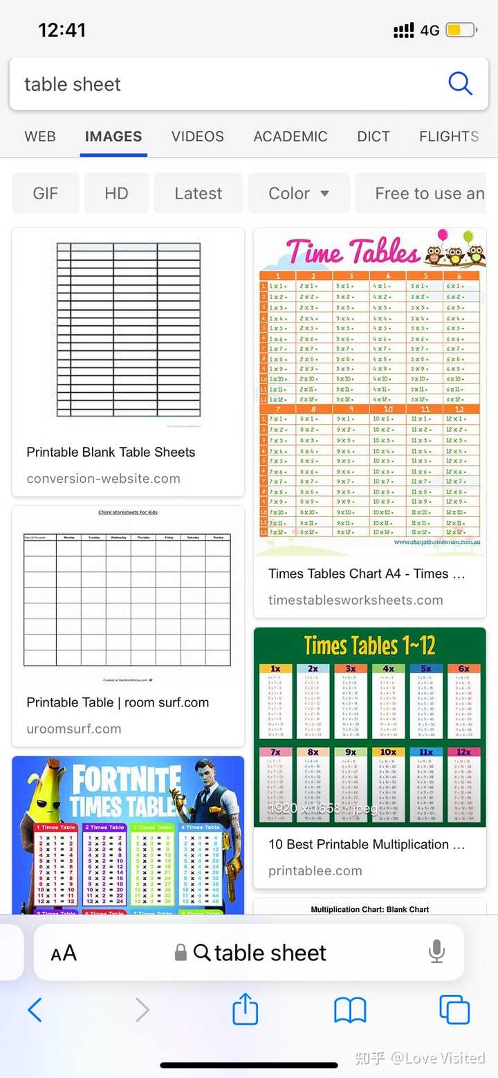 graph、chart、diagram、form、table表示图表有啥区别吗？ - 知乎