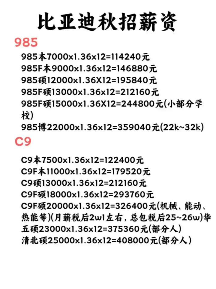 C9和985里仅次于C9的学校在就业方面差别大吗？ - 知乎