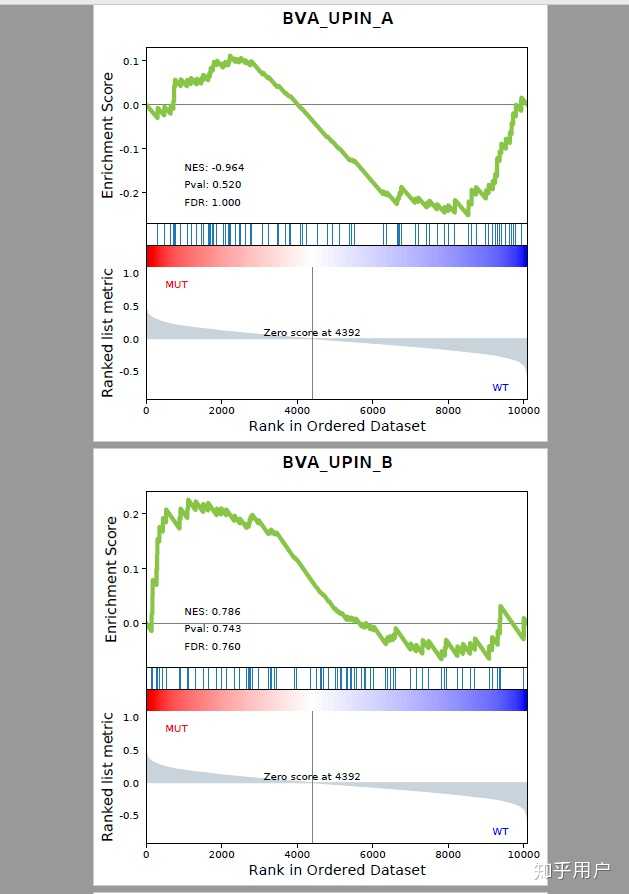 多个独立的 PDF/TIFF/PNG/JPG 格式可视化图表如何快速拼图？ - 知乎