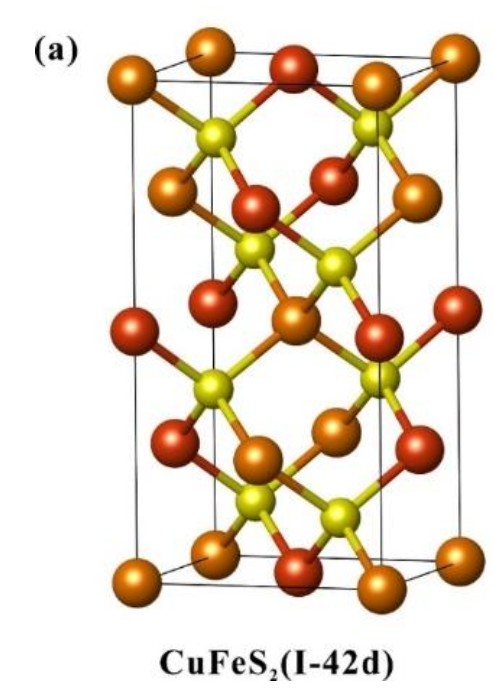 CuFeS2的结构式是什么？为什么没有共价键？ - 知乎
