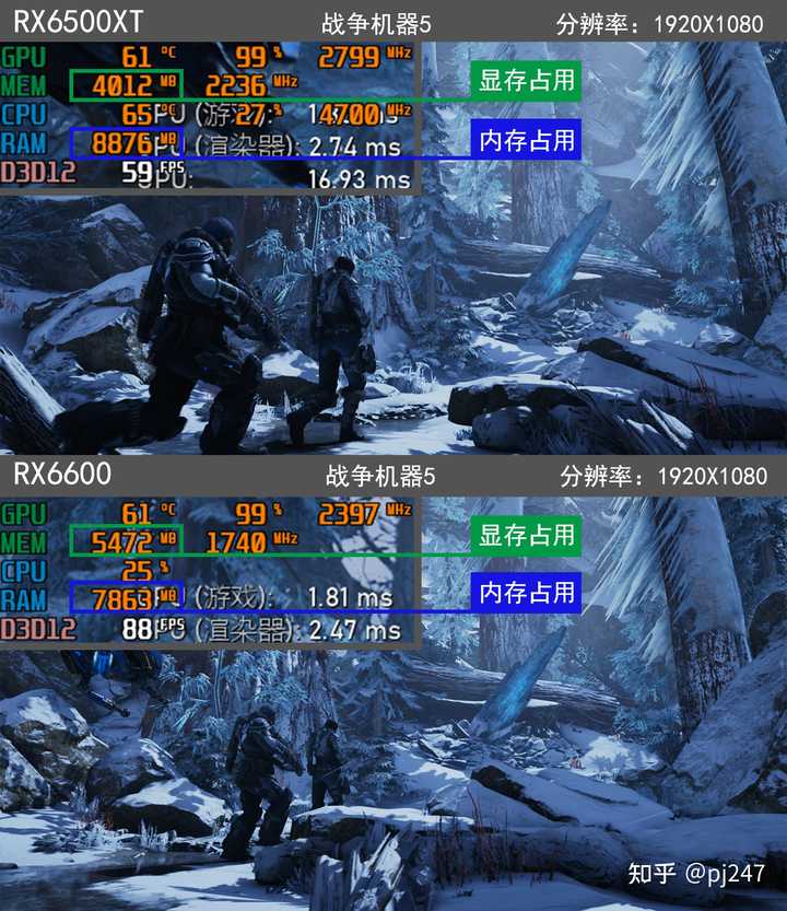 6500xt和12400f能打啥游戏啊？ - 知乎
