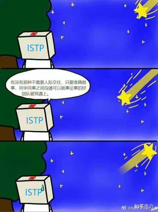 为什么ISTP好少？ - 知乎