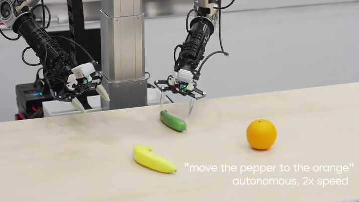 字节发布通用机器人模型GR-3 ，配套设计 ByteMini 机器人，如何影响具身行业的应用和发展？ - 知乎