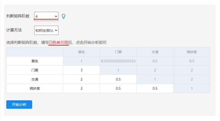 请问AHP层次分析法输出结果里面CI，RI，CR是指什么？ - 知乎