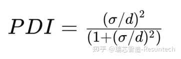 PDI是什么？ - 知乎