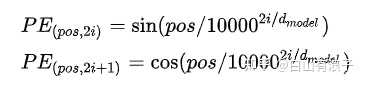 position embedding和position encoding是什么？有什么区别? - 知乎