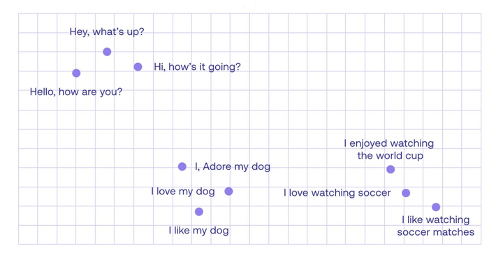 深度学习中“Transformer”怎么翻译为中文？ - 知乎
