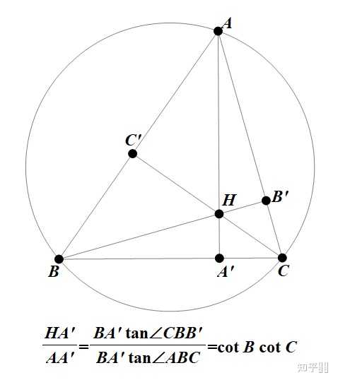 ABC中，tanA＋tanB＋tanC＝tanA·tanB·tanC有没有优美直观一点的几何证明？ - 知乎