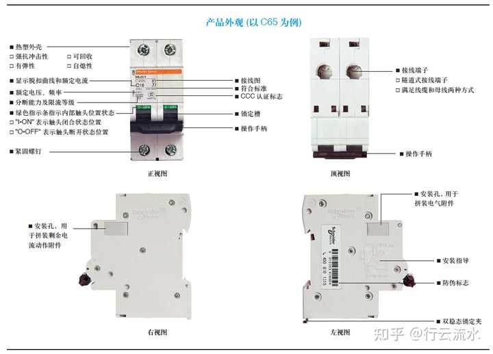 c45N-20A/1p是什么意思? - 知乎