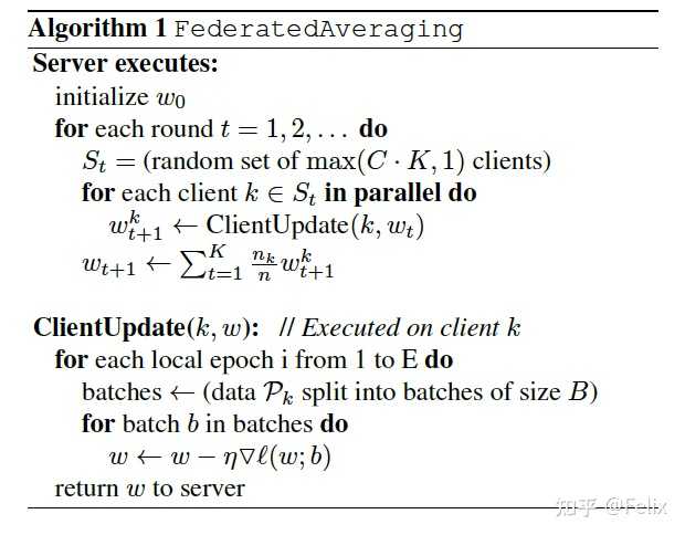 机器学习小白来提问：关于联邦学习FedAVG和FedSGD的问题？ - 知乎