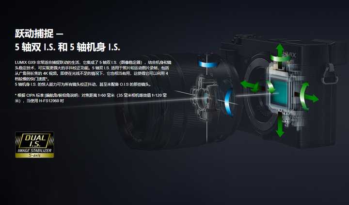 如何评价松下的GX9？ - 知乎