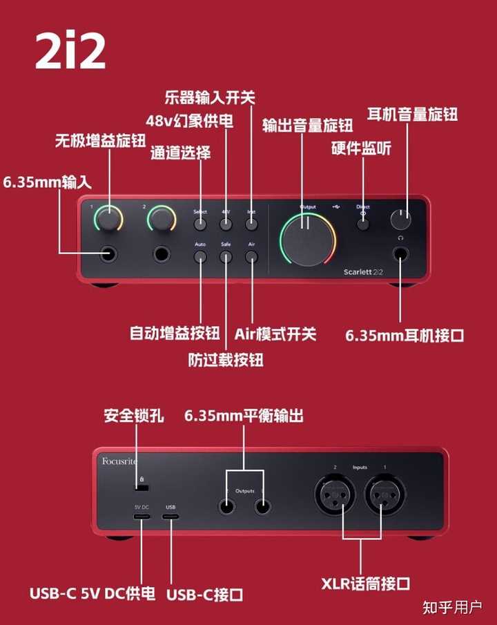 福克斯特四代Scarlett Solo和2i2该如何选择？ - 知乎