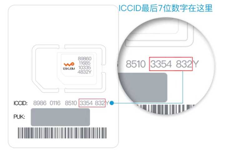 手机卡的ICCID怎么查？ - 知乎