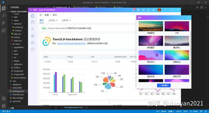 在Rust的GUI方案中，Slint、Azul、egui、iced、Druid、Tauri优缺点？ - 知乎