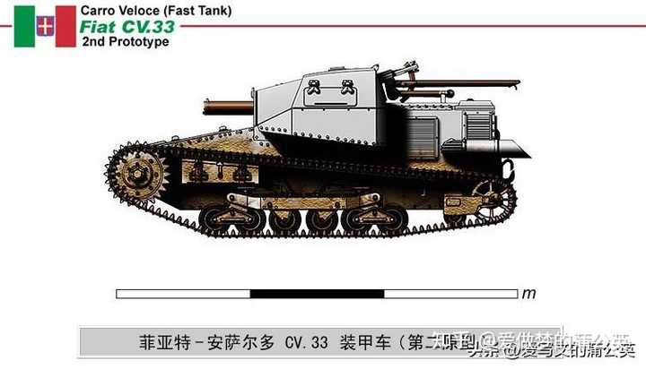 意大利M13/40中型坦克真的如此不堪一击吗？ - 知乎