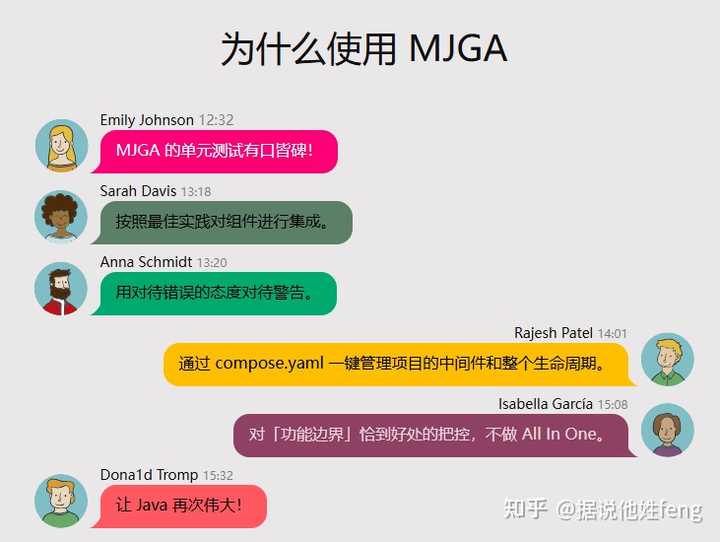 MJGA 这个 Java 脚手架有什么优点？ - 知乎