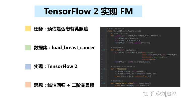 没有数学基础，学TensorFlow，看什么书最好？ - 知乎