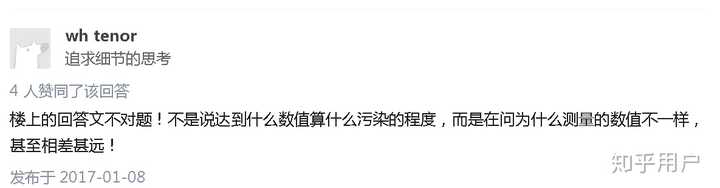 为什么aqicn.org和国内空气质量网站数据不同？ - 知乎