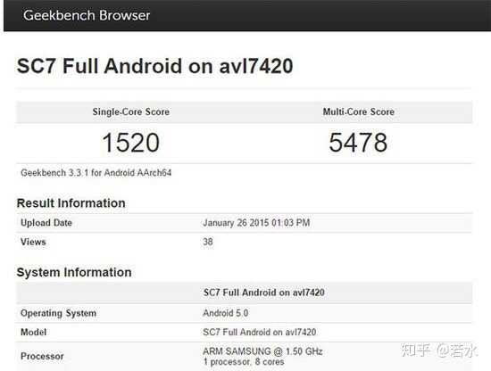 ARM Cortex-A57与Cortex-A55同频性能差距？ - 知乎