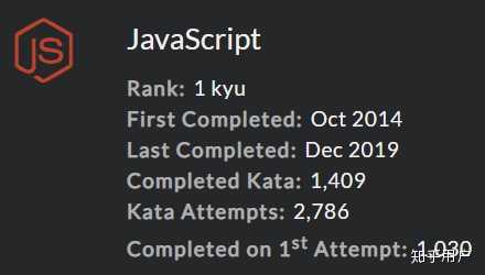 leetcode 和 codewars 有什么区别？各有哪些优缺点？ - 知乎