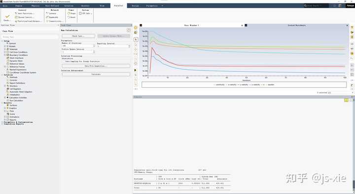 用fluent计算一千万级别的网格需要什么配置? - 知乎