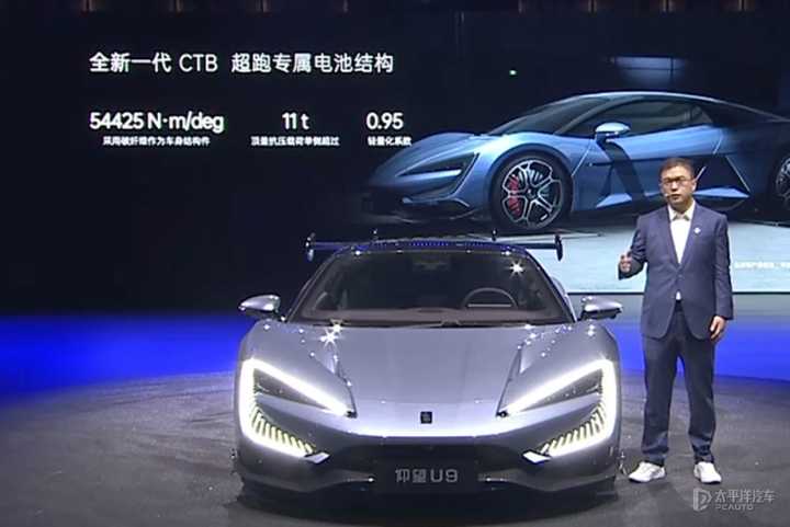 比亚迪仰望U9今日上市，上市价格168万，你怎么看？ - 知乎