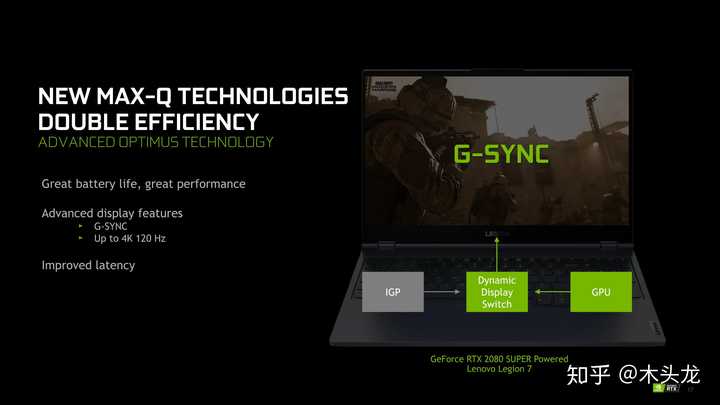 笔记本电脑里的Advanced Optimus技术是什么？ - 知乎