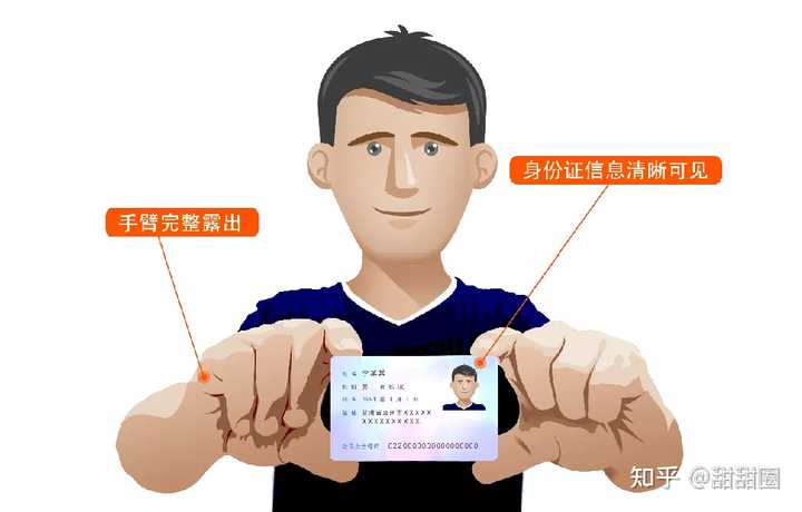 如何避免身份证复印件被人盗用信息？ - 知乎