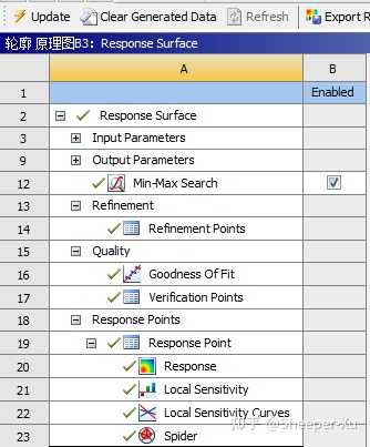 workbench和Maxwell怎么耦合分析? - 知乎