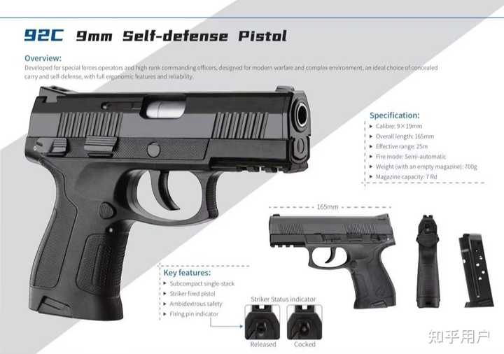 国产手枪92式、92G、92A、92B、QSZ193、CF98A、cs/lp5它们之间是什么关系? - 知乎