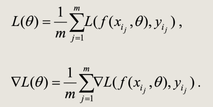 梯度（gradient）到底是个什么东西？物理意义和数学意义分别是什么？ - 知乎