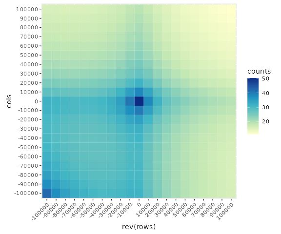 juicer处理hic数据结果中没有.hic文件是什么情况？ - 知乎