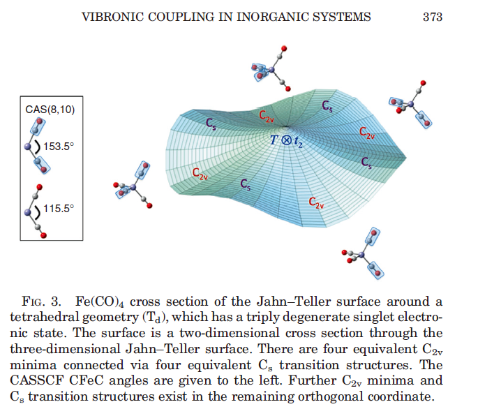 什么是 Jahn-Teller 效应？ - 知乎