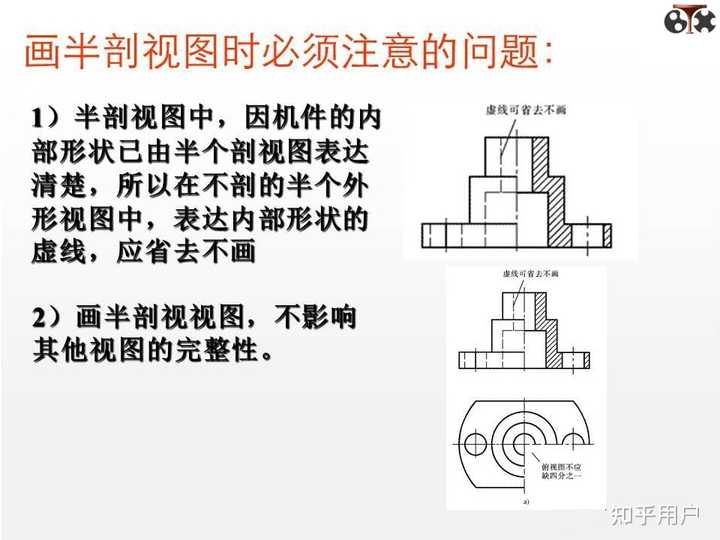 大一工程制图的六视图怎么画？ - 知乎