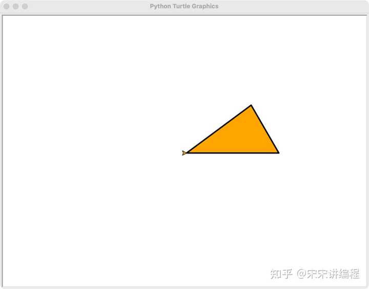 用python turtle怎么写出文字? - 知乎