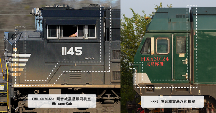 HXN3和HXN5设计过程中存在哪些结构上的改动？ - 知乎