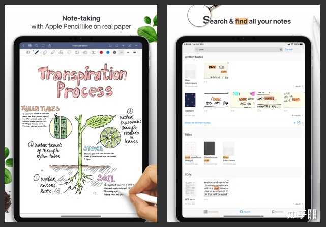 iPad上有什么导入PDF就能在上面做笔记的APP吗？ - 知乎