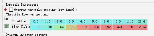 有大神对hondata了解吗？ - 知乎