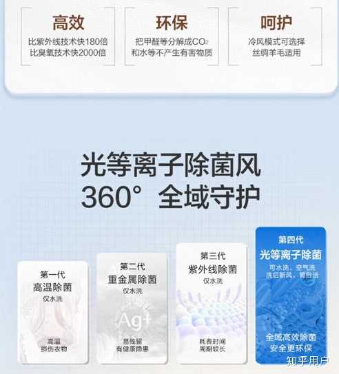 海尔纤美368+376和海尔新款376，有什么区别，那款值得买？ - 知乎