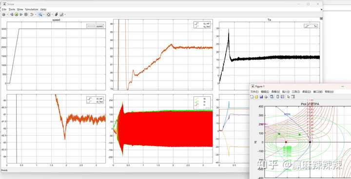 什么是永磁同步电机的MTPV控制？ - 知乎